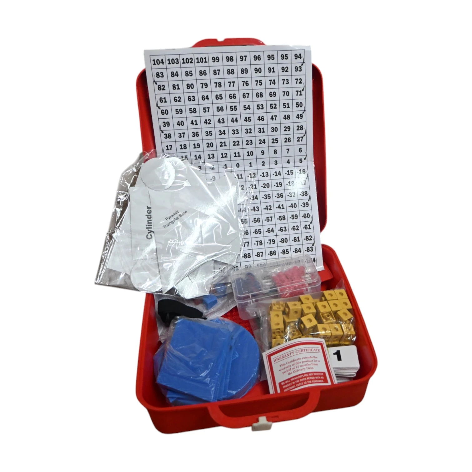 Upper Primary Mathematics Kit | LABSathi Ecommerce